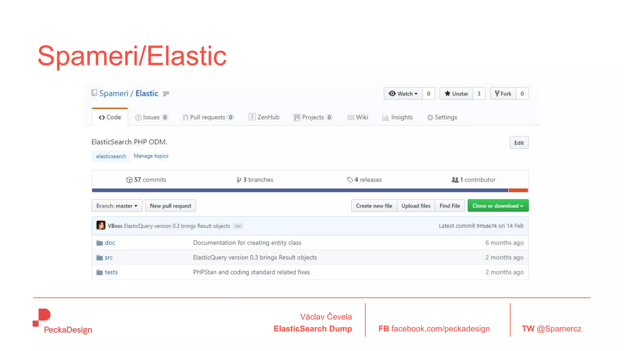 ElasticSearch Dump | PPT