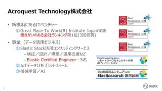Elasticsearchによるリモートワーク時代のセキュリティ対策 | PDF