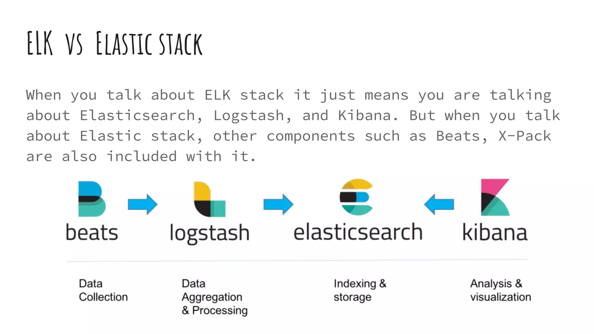 Elasticsearch | PDF | Databases | Computer Software and Applications