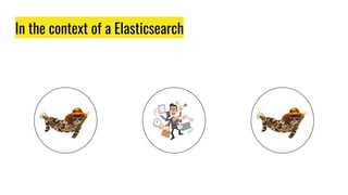 Elasticsearch avoiding hotspots | PDF