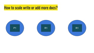 Elasticsearch avoiding hotspots | PDF