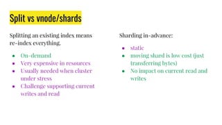 Elasticsearch avoiding hotspots | PDF