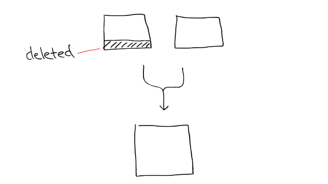 Elasticsearch From the Bottom Up | PDF