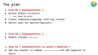Migration strategies for a mission critical cluster | PPT