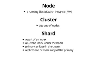 ElasticSearch Getting Started | PDF