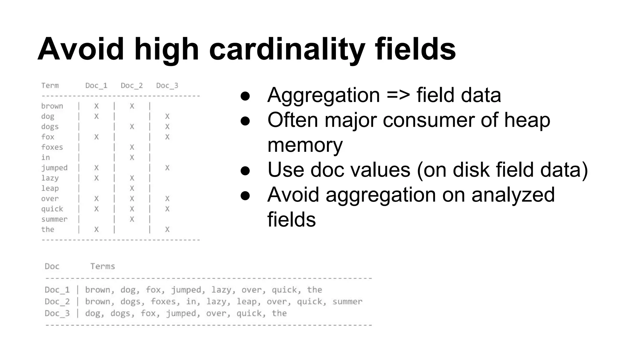 Elasticsearch 101 - Cluster setup and tuning | PDF | Databases | Computer Software and Applications