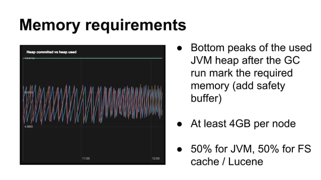 Elasticsearch 101 - Cluster setup and tuning | PDF | Databases | Computer Software and Applications