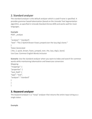 Elasticsearch Analyzers Field-Level Optimization.pdf