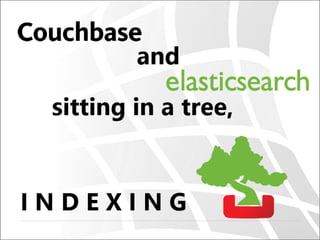 Using Couchbase and ElasticSearch for real-time data analytics | PPT