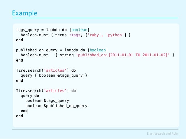 Elasticsearch And Ruby [RuPy2012]