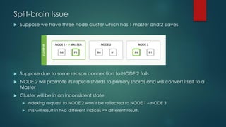 Elasticsearch and Spark | PPT