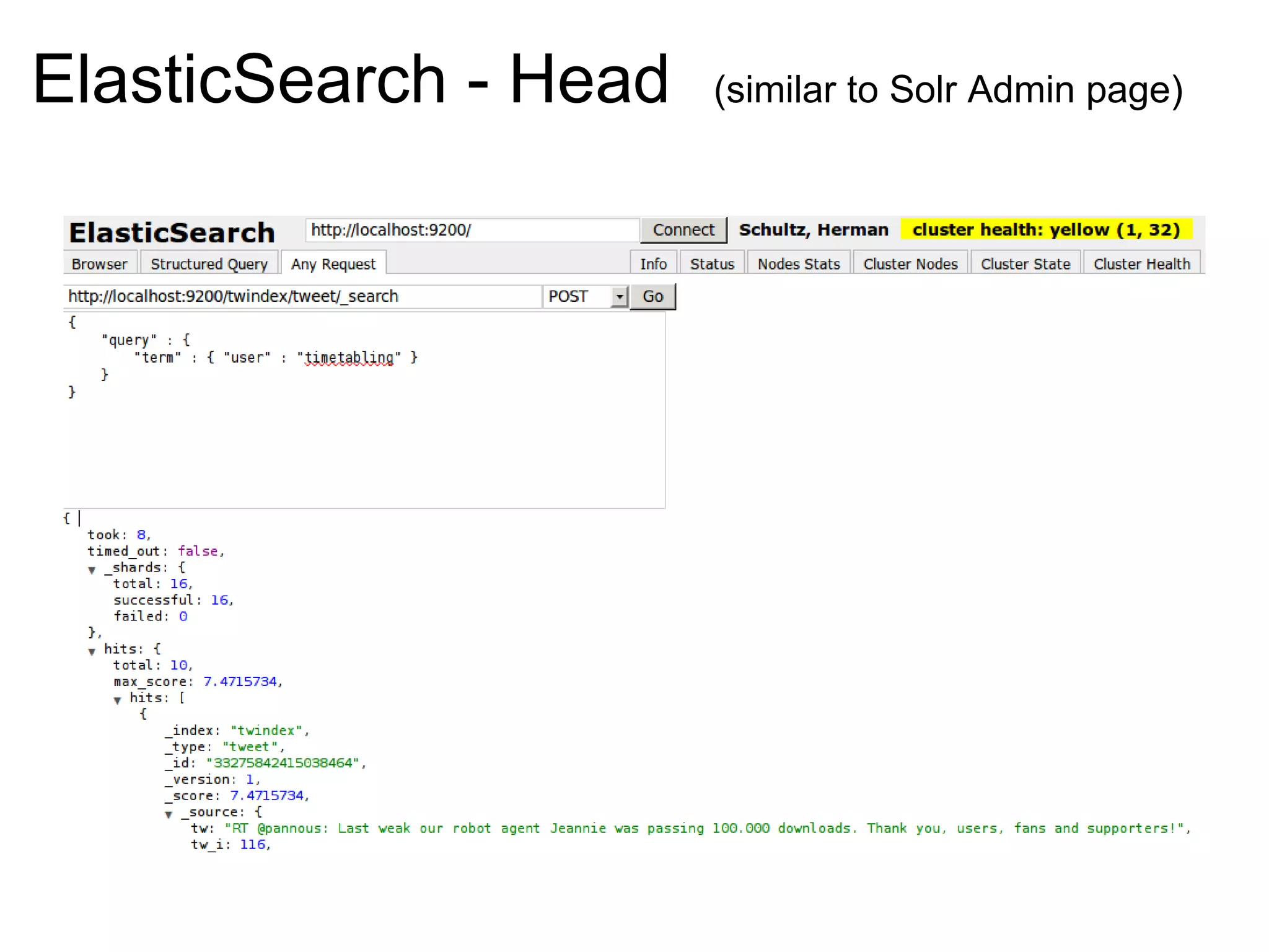 Elastic search apache_solr | PPT