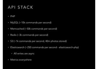 Elasticsearch at EyeEm | PDF