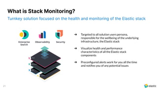 Managing the Elastic Stack at Scale | PPT