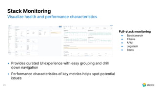 Managing the Elastic Stack at Scale | PPT