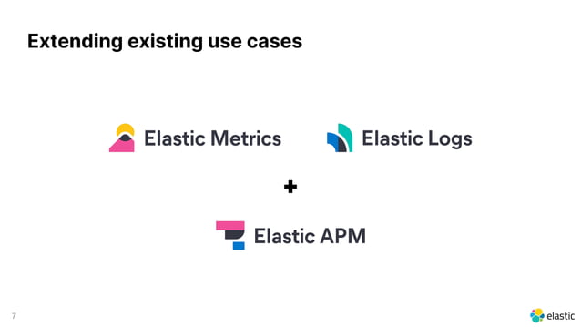 Managing the Elastic Stack at Scale | PPT