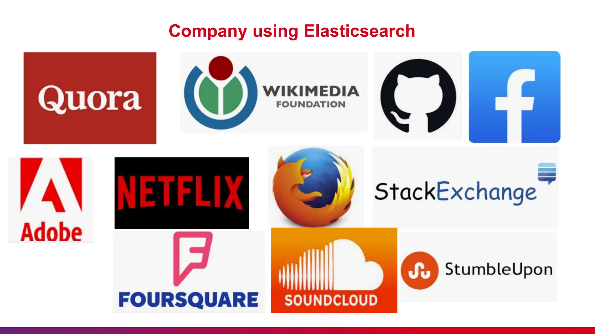 Elastic Search Capability Presentation.pptx