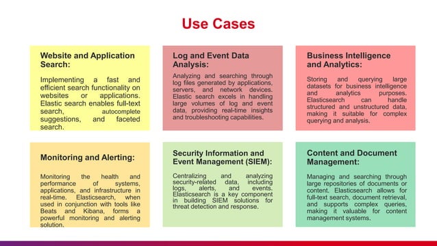 Elastic Search Capability Presentation.pptx