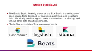 Elastic Search Capability Presentation.pptx