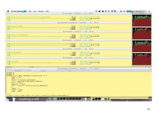 Elasticsearch 1.x Cluster Installation (VirtualBox) | PPT