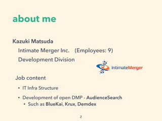 Elasticsearch as a DMP | PPT