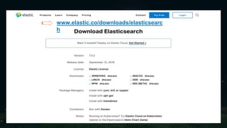 Introduction to ElasticSearch | PPT