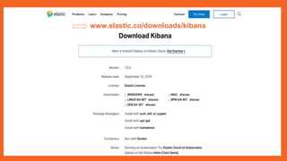 Introduction to ElasticSearch | PPT