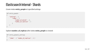 Elasticsearch Internal - Shards | PPT