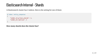 Elasticsearch Internal - Shards | PPT