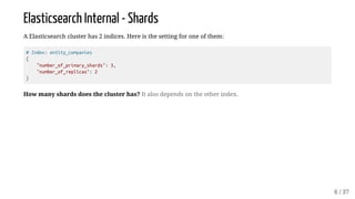 Elasticsearch Internal - Shards | PPT