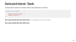 Elasticsearch Internal - Shards | PPT