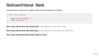 Elasticsearch Internal - Shards | PPT