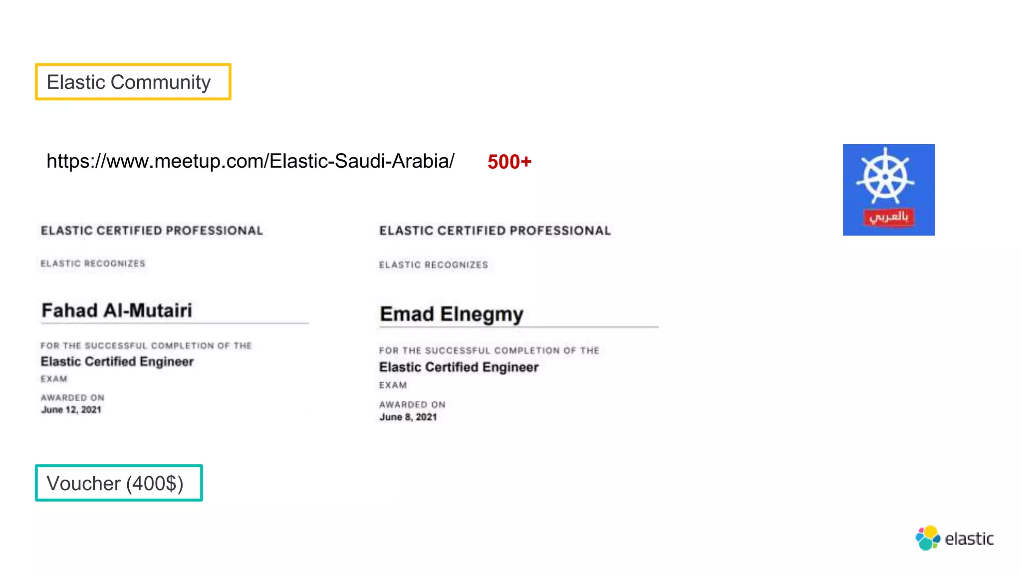 Elasticsearch k8s | PPT