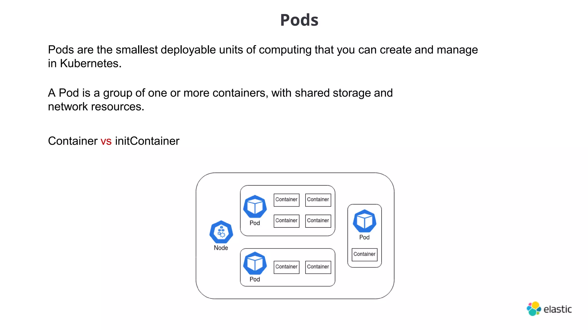 Elasticsearch k8s | PPT