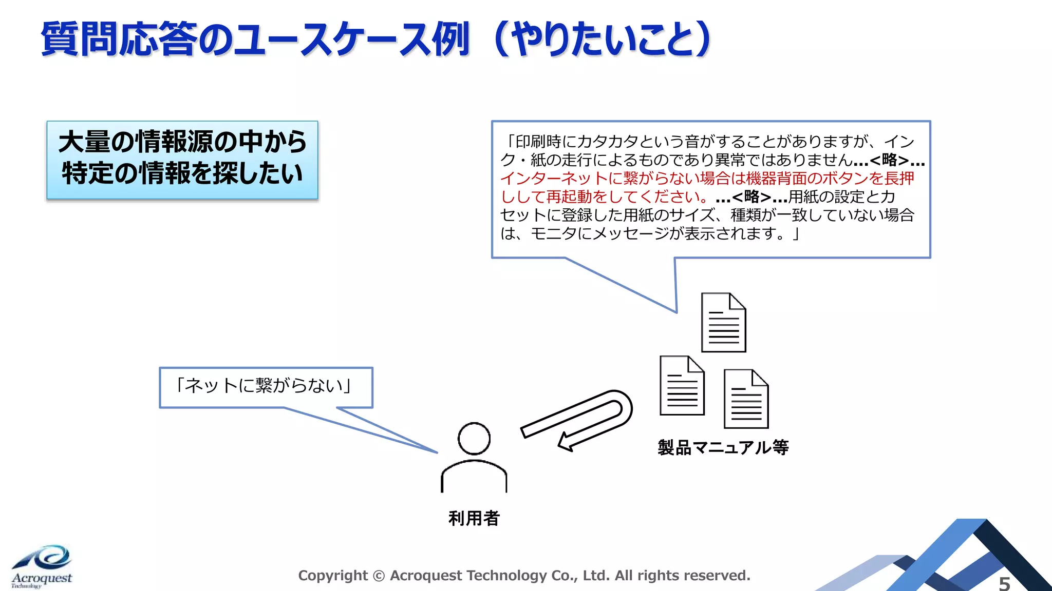 Elasticsearch勉強会_NLPQA.pptx | Technology & Computing