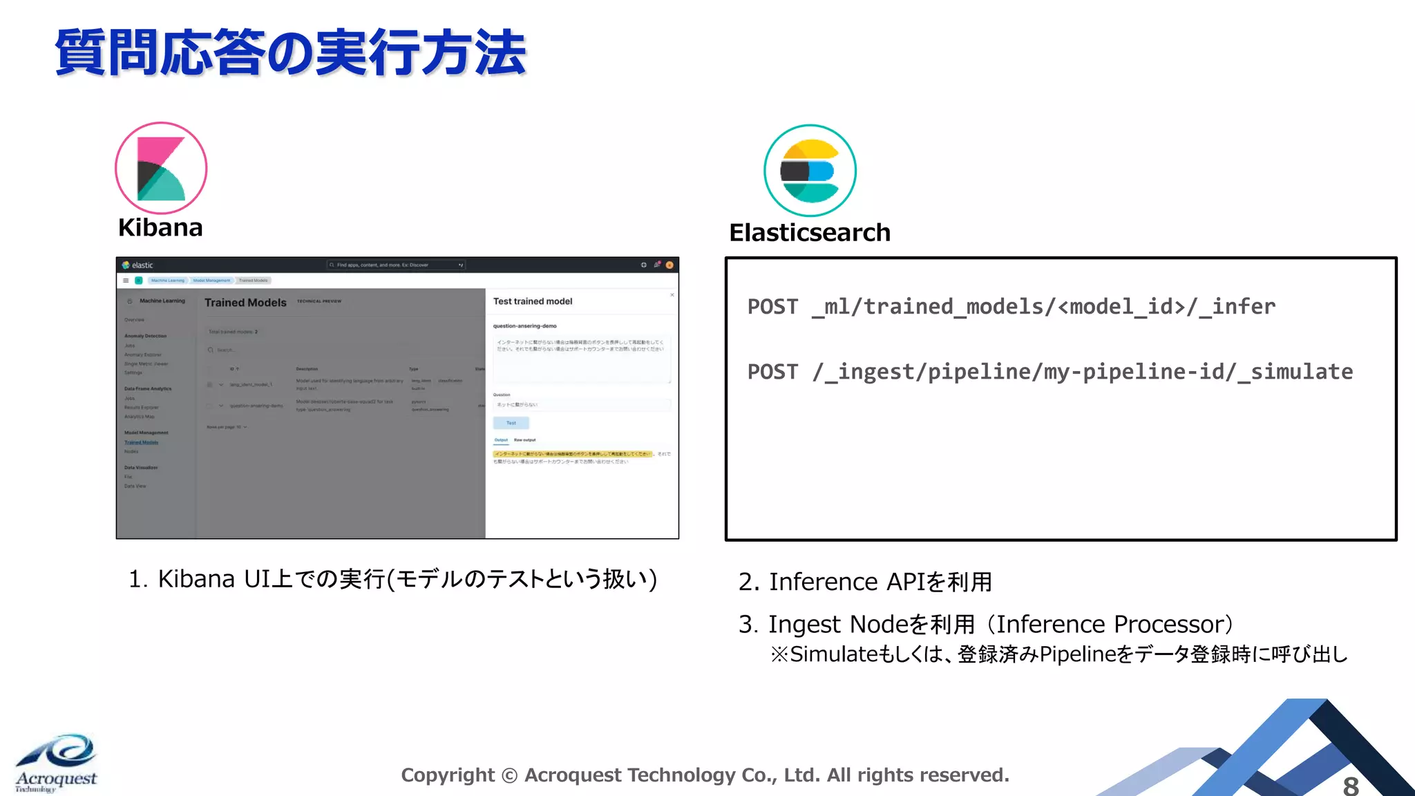 Elasticsearch勉強会_NLPQA.pptx | Technology & Computing
