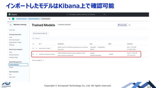 Elasticsearch勉強会_NLPQA.pptx | Technology & Computing