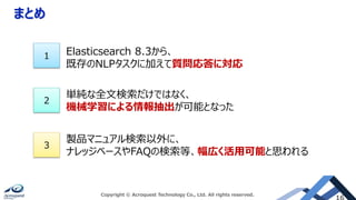 Elasticsearch勉強会_NLPQA.pptx | Technology & Computing