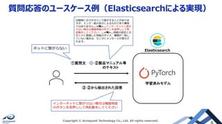 Elasticsearch勉強会_NLPQA.pptx | Technology & Computing