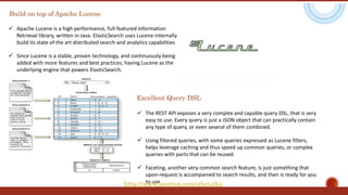 Elastic search overview | PPTX | Databases | Computer Software and ...
