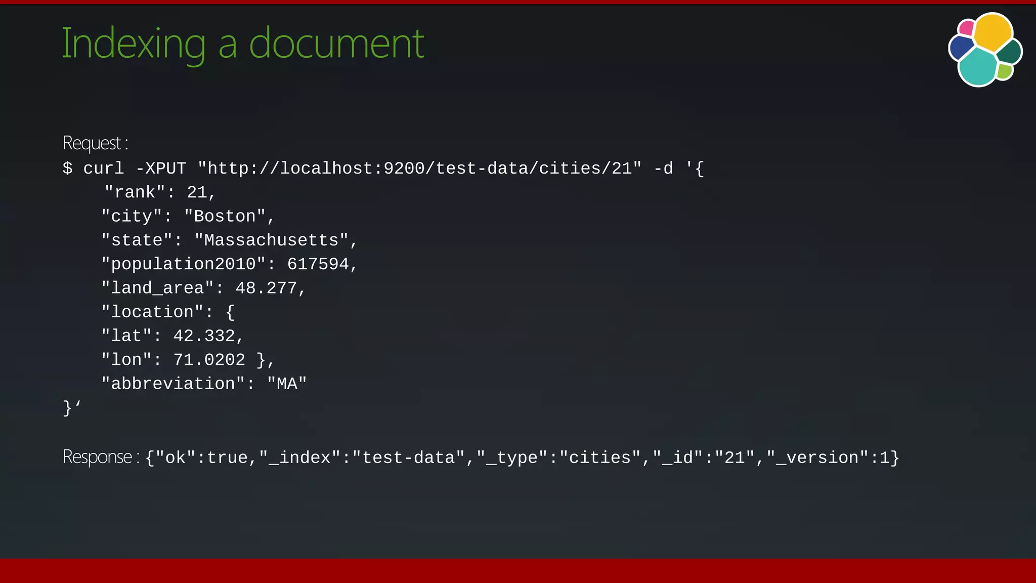 Elasticsearch for beginners | ODP