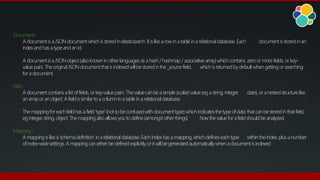Elasticsearch for beginners | ODP