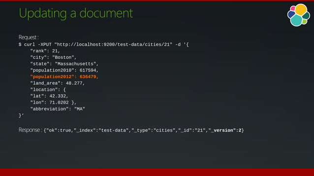 Elasticsearch for beginners | ODP