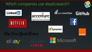 Elasticsearch for beginners | ODP