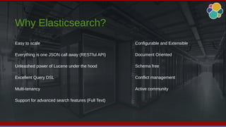 Elasticsearch for beginners | ODP