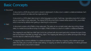 ElasticSearch Basic Introduction | PPTX