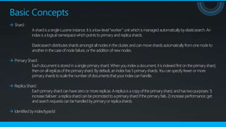 ElasticSearch Basic Introduction | PPTX