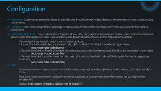 ElasticSearch Basic Introduction | PPTX