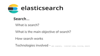 Elasticsearch python | PPT