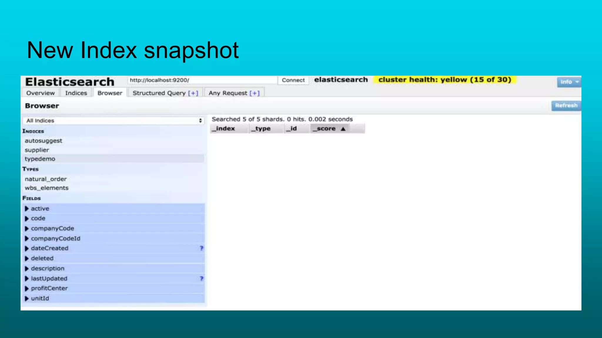 Elasticsearch: Removal of types | PPT